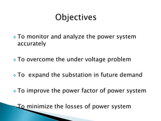 Load flow analysis of 132 kv substation using etap | PPTX