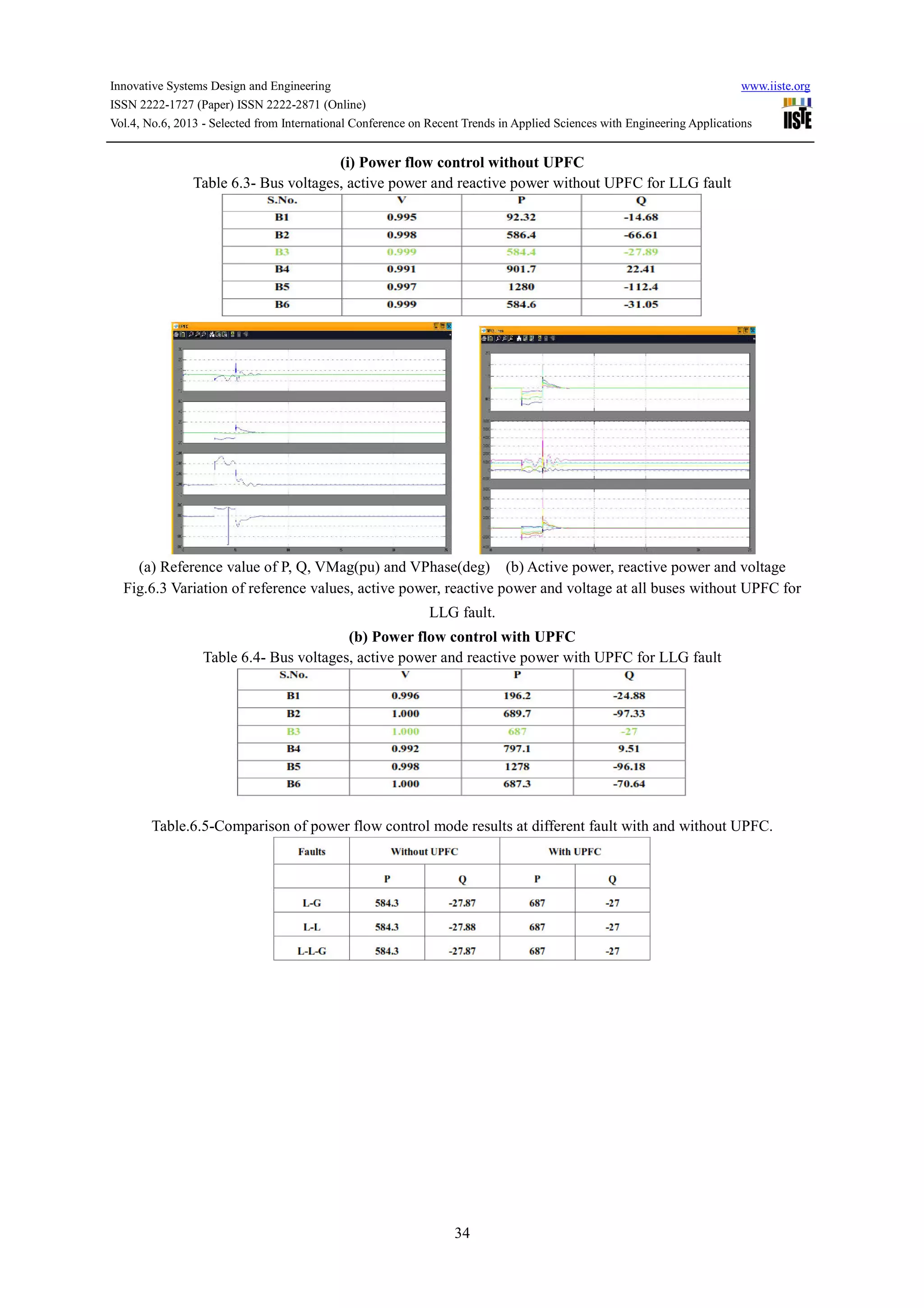 Load flow analysis with upfc under unsymmetrical fault condition | PDF