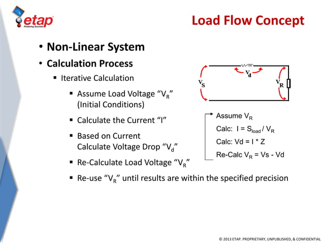 ETAP - Load flow and panel rev2014-1 | PDF