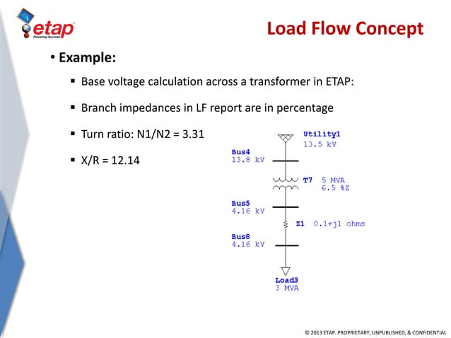ETAP - Load flow and panel rev2014-1 | PDF