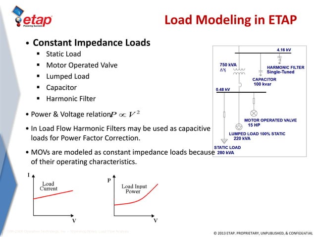 ETAP - Load flow and panel rev2014-1 | PDF