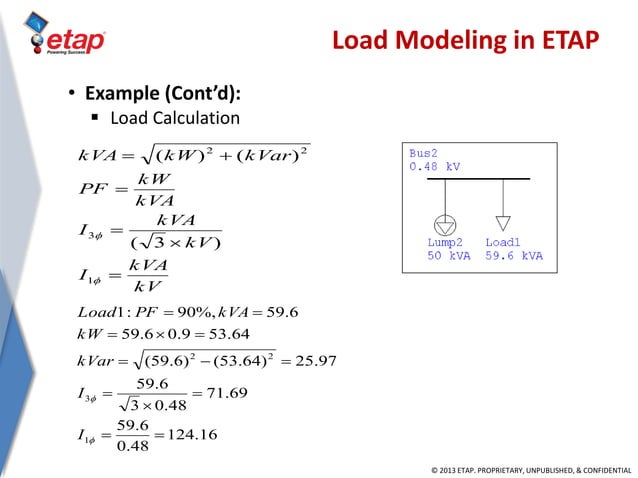 ETAP - Load flow and panel rev2014-1 | PDF
