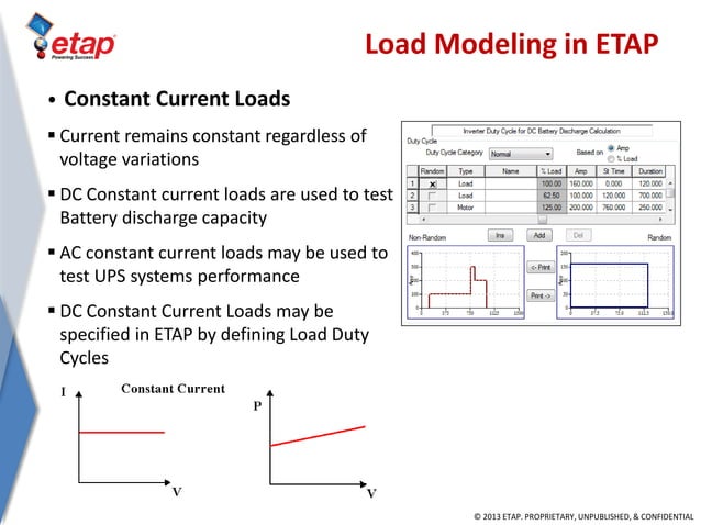 ETAP - Load flow and panel rev2014-1 | PDF