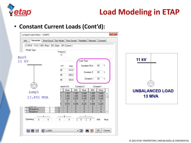 ETAP - Load flow and panel rev2014-1 | PDF
