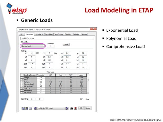 ETAP - Load flow and panel rev2014-1 | PDF