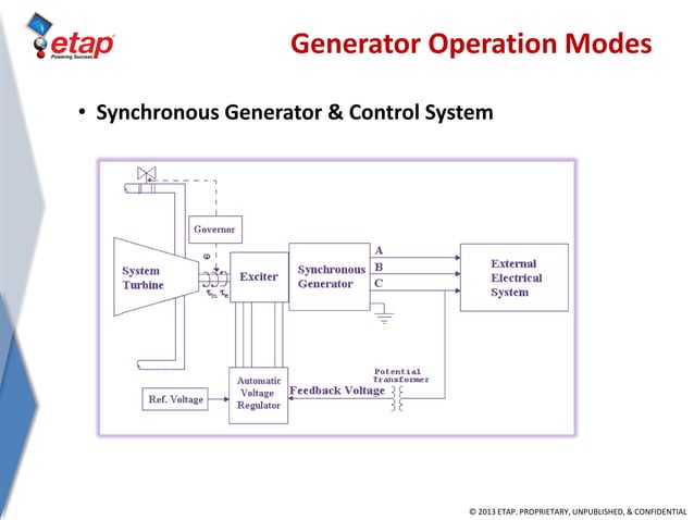 ETAP - Load flow and panel rev2014-1 | PDF