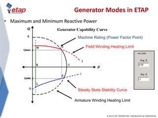 ETAP - Load flow and panel rev2014-1 | PDF