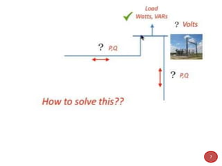 Load Flow Studies.pptx