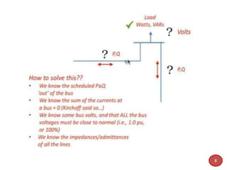 Load Flow Studies.pptx