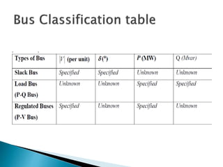 Load flow study | PPTX