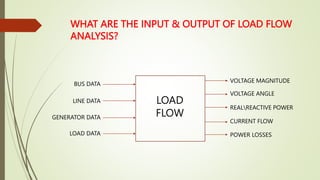LOAD FLOW STUDIES IN POWER SYSTEM 2.pptx