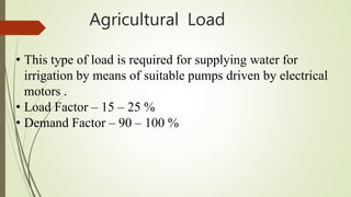 Electrical Load forcasting | PPTX