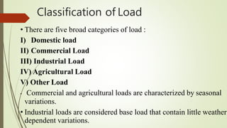 Electrical Load forcasting | PPTX