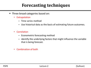 Load forecasting | PPTX
