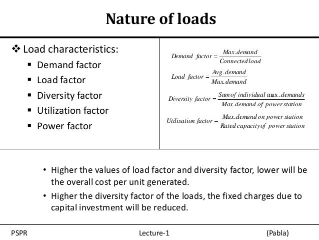 Load forecasting