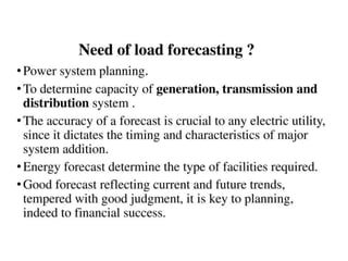 loadforecasting-190205135237.pptx
