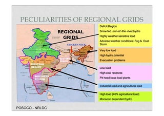 Load Forecasting Techniques.pdf