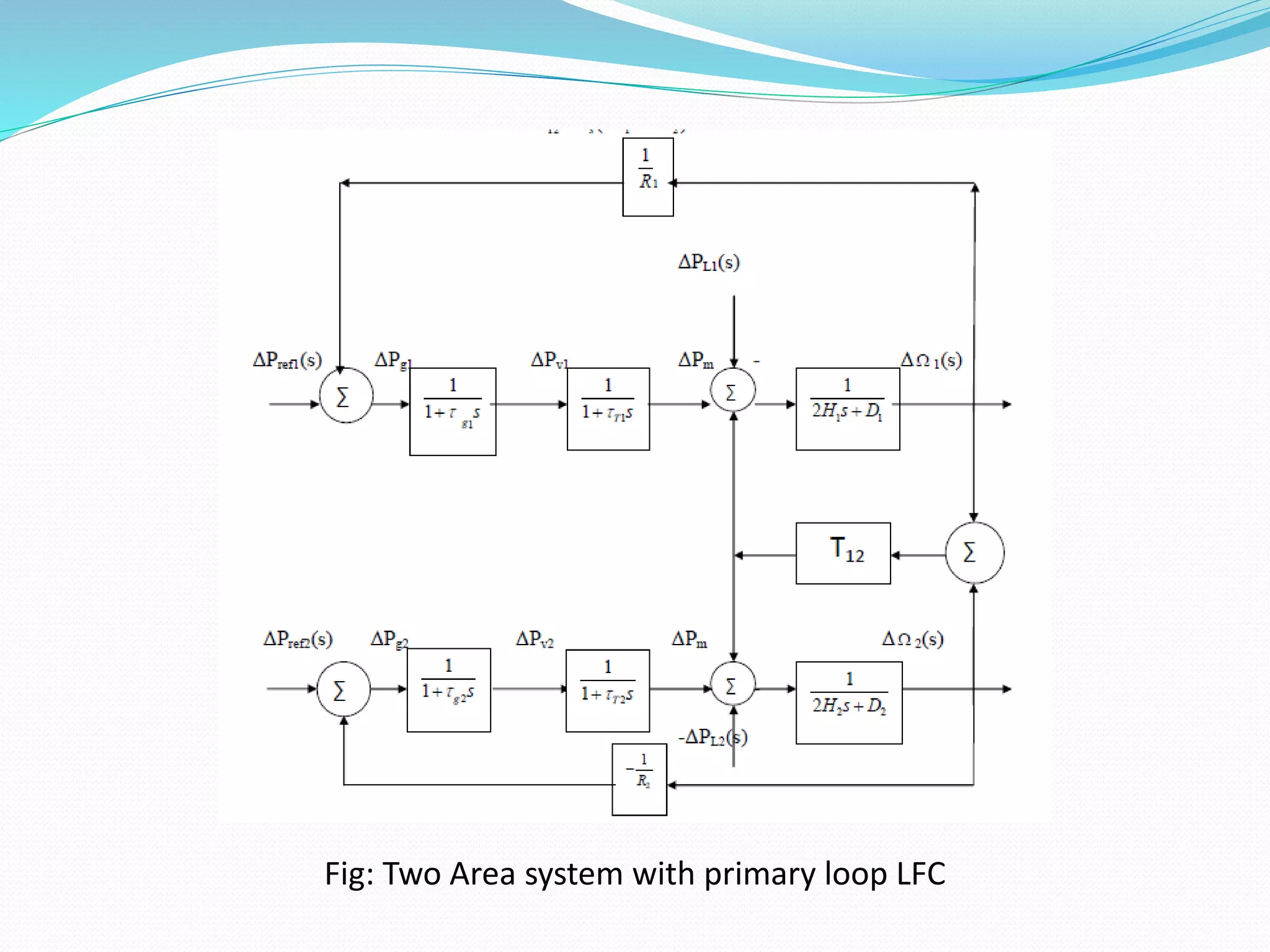 Load Frequency Control of Two Area System | PPTX