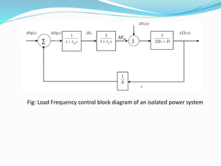 Load Frequency Control of Two Area System | PPTX