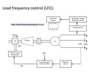 Load frequency control in a deregulated power system | PPT