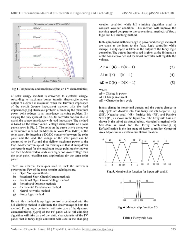 Load Frequency Control Of A Two Area Hybrid System Consisting Of A Grid Connected Pv System And