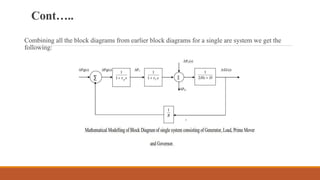 LOAD FREQUENCY CONTROL USING ELECTRIC VEICHLE SYSTEM IN INTERCONNECTED ...