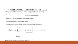 LOAD FREQUENCY CONTROL USING ELECTRIC VEICHLE SYSTEM IN INTERCONNECTED ...