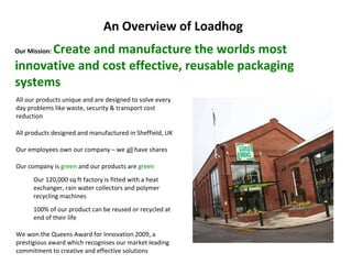 Loadhog lid introduction | PPT