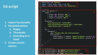 Load impact insights webinar | PPT