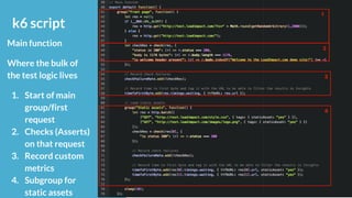 Load impact insights webinar | PPT