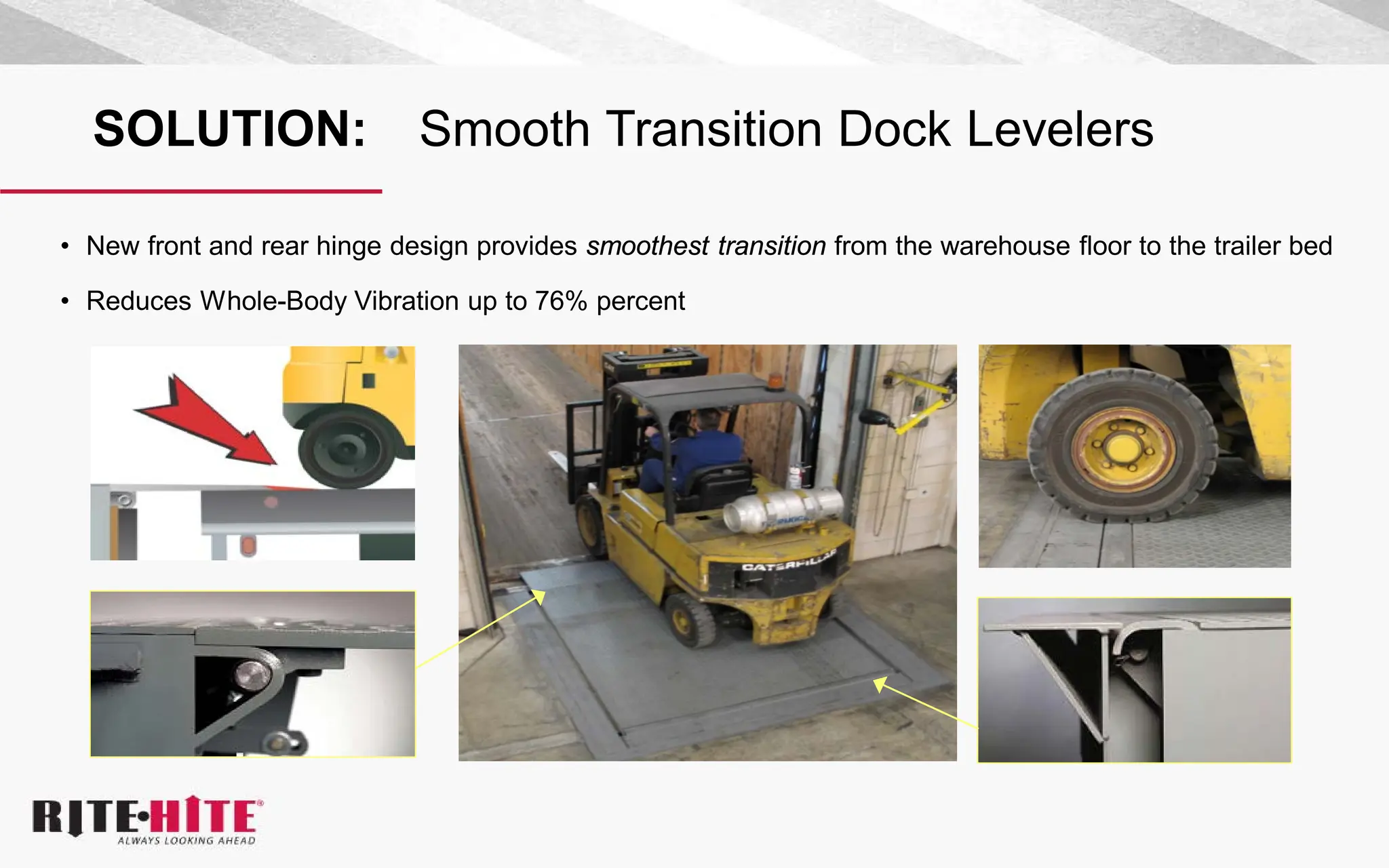 Loading dock safety best practices document | PDF