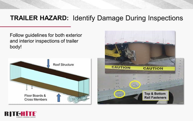 Loading dock safety best practices document | PDF | Commercial Trucks ...