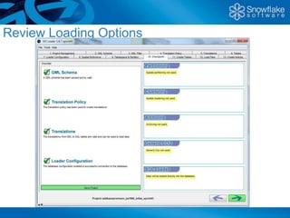 Loading AddressBase products | PPTX
