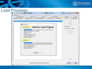 Loading AddressBase products | PPTX