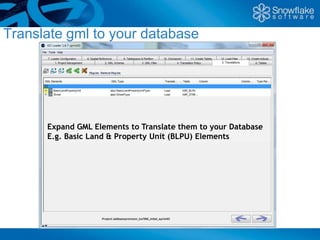 Loading AddressBase products | PPTX