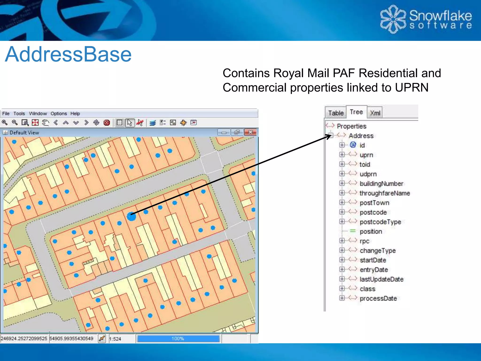 Loading AddressBase Products | PPTX