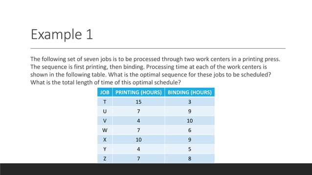 Loading and Sequencing under Operations Management | PPT