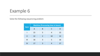 Loading and Sequencing under Operations Management | PPT