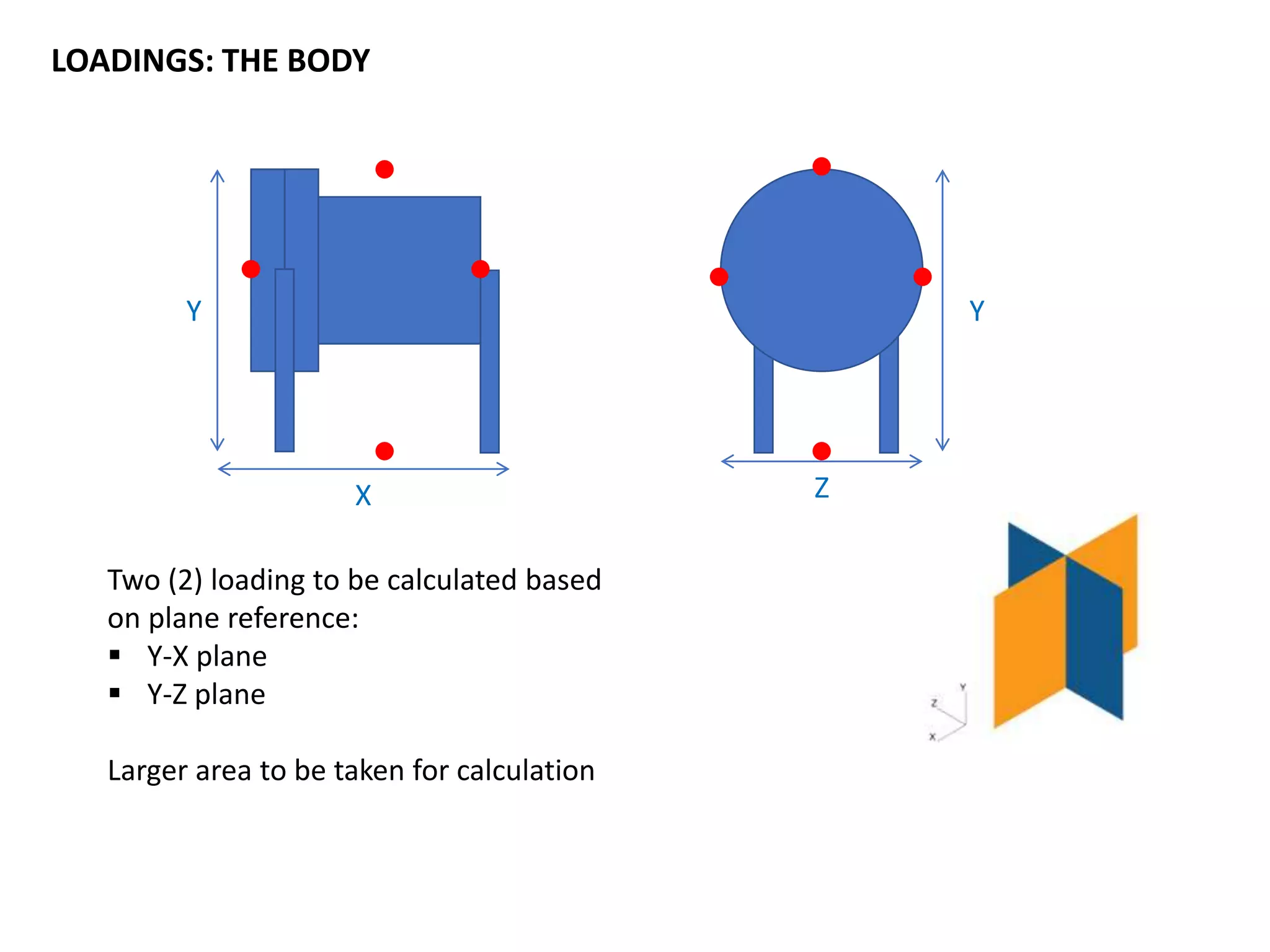 Loading Calculation - Pressure Vessel and Structural | PPTX