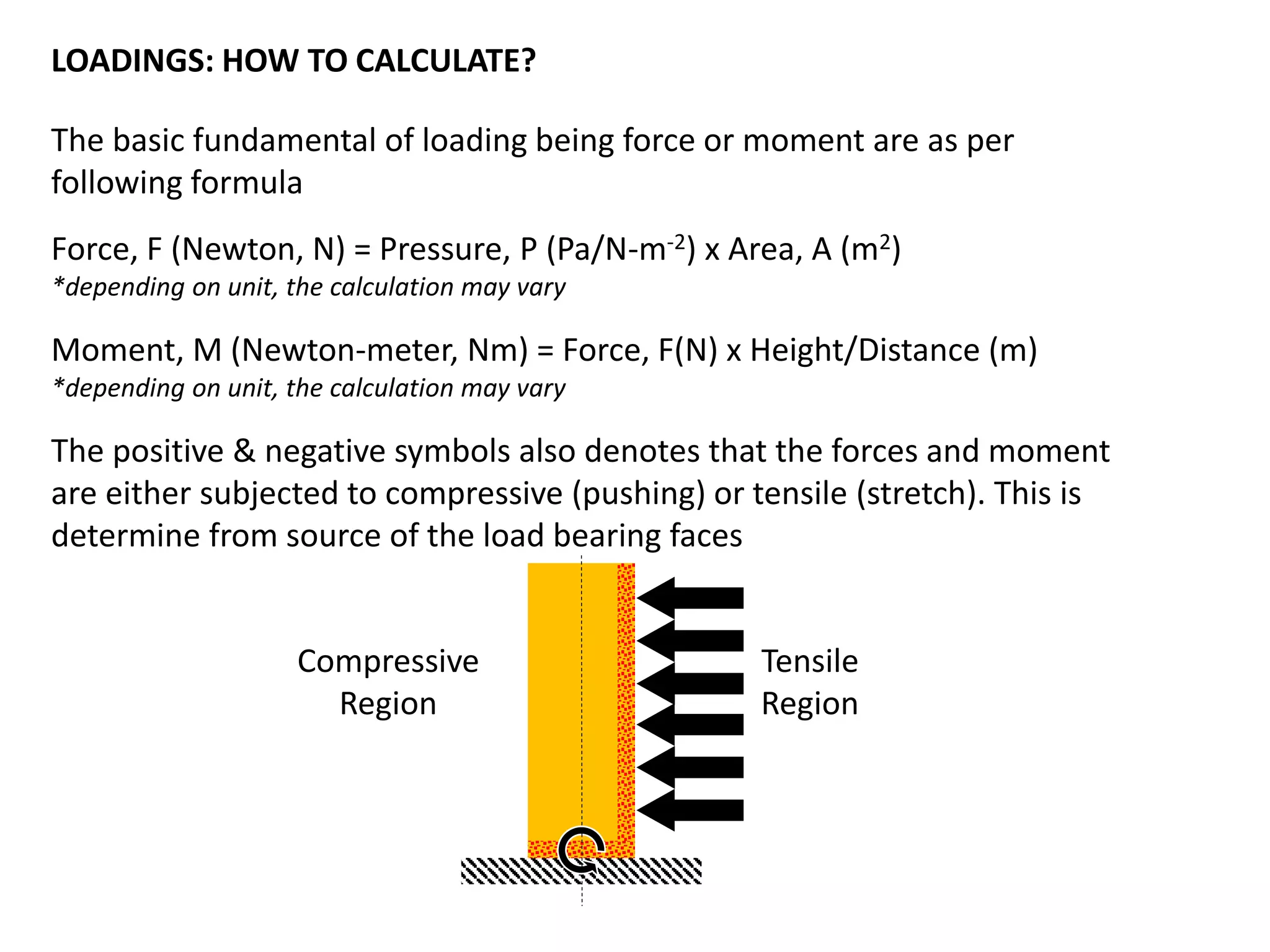 Loading Calculation - Pressure Vessel and Structural | PPTX