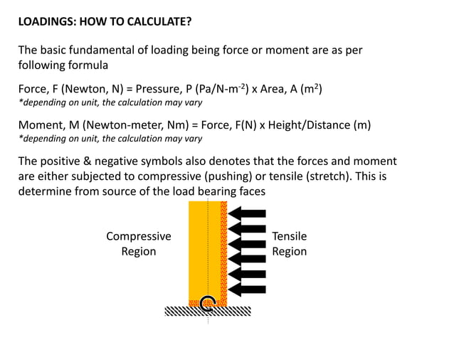 Loading Calculation - Pressure Vessel and Structural | PPTX
