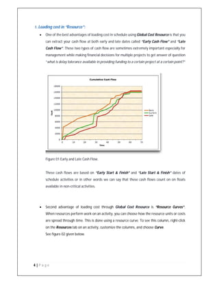 Loading cost in primavera schedule using resources and expenses r01 | PDF