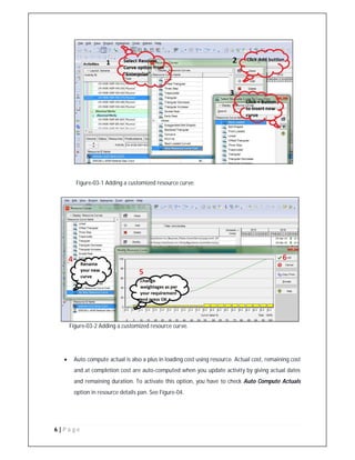 Loading cost in primavera schedule using resources and expenses r01 | PDF