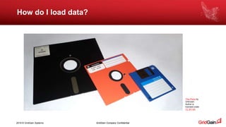 Loading data into Apache Ignite | PPTX | Databases | Computer Software and Applications