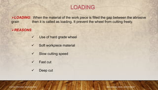 Loading & Glazing | PPTX