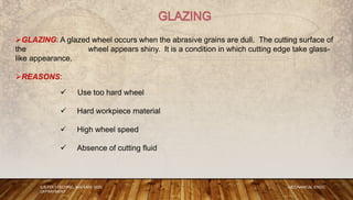 Loading & Glazing | PPTX