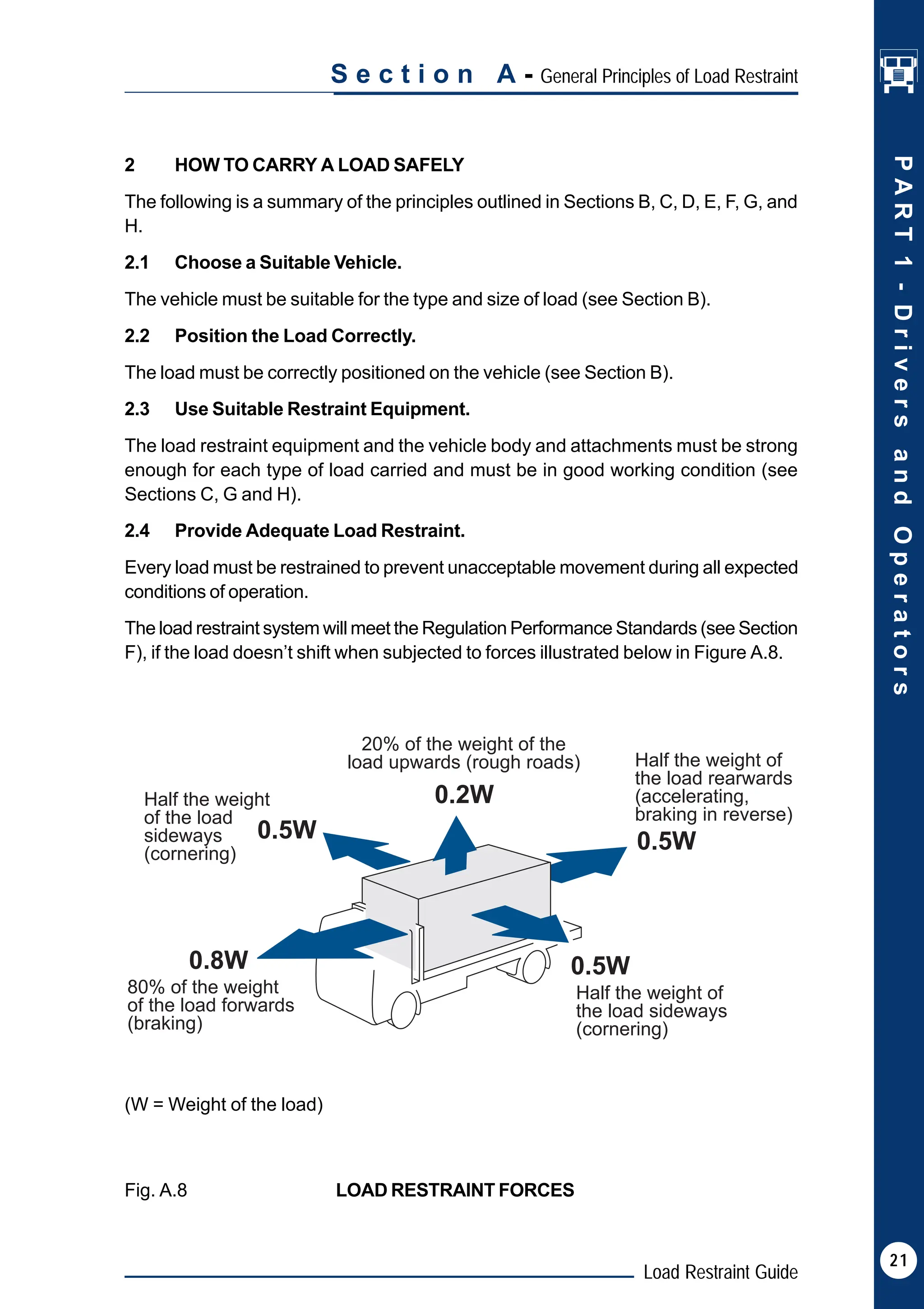 Loading and lashing guidance 2024 edition | PDF
