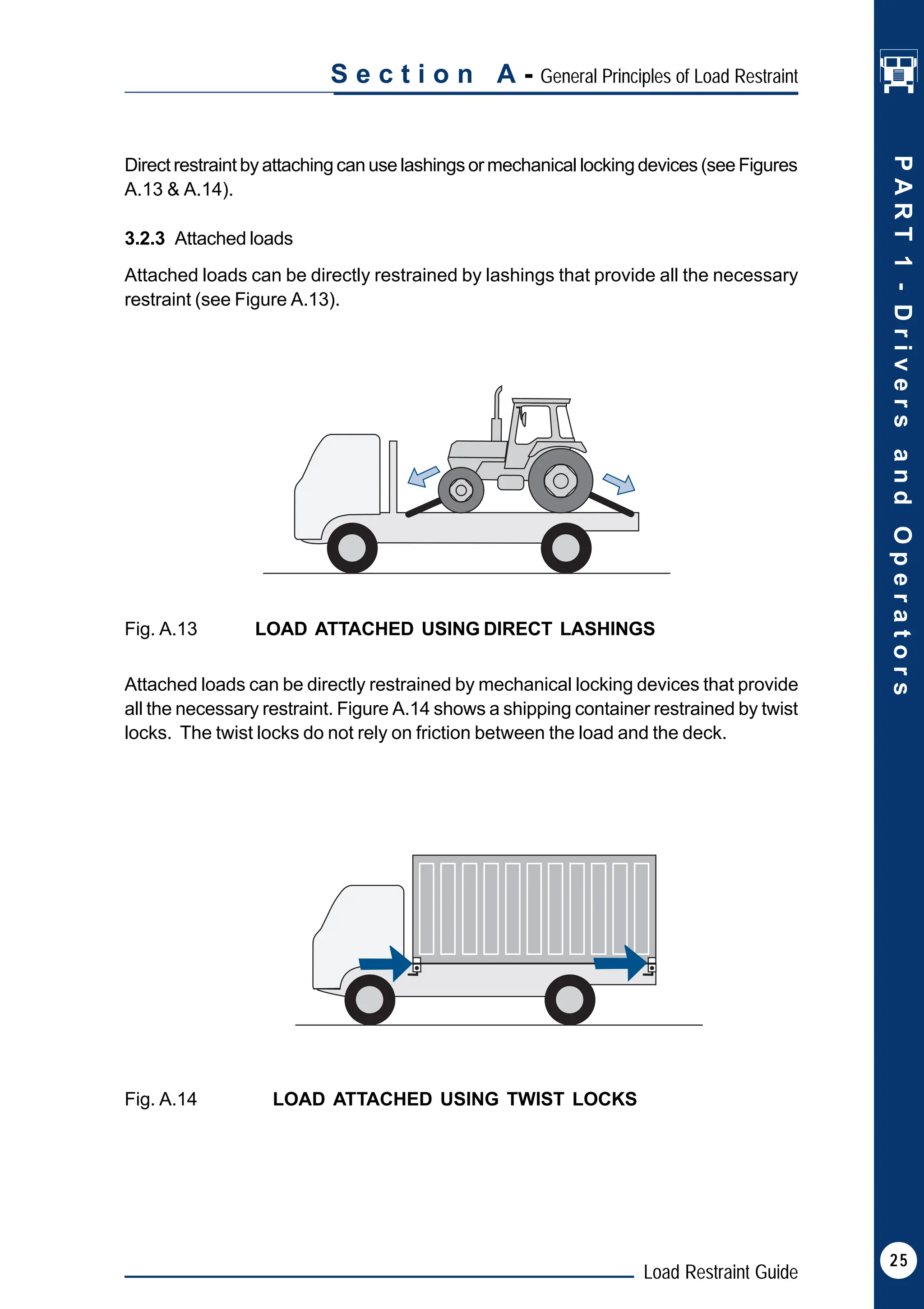 Loading and lashing guidance 2024 edition | PDF