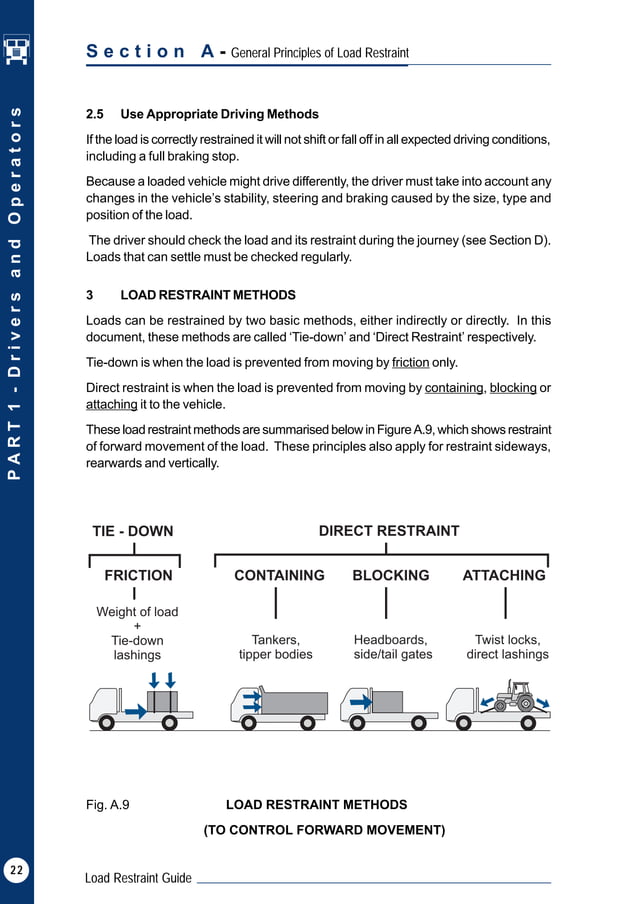 Loading and lashing guidance 2024 edition | PDF