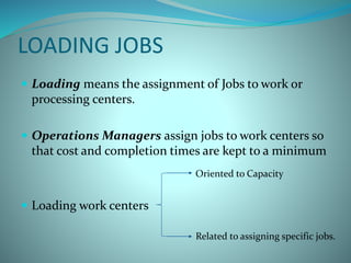 Loading jobs and methods definitivo | PPTX